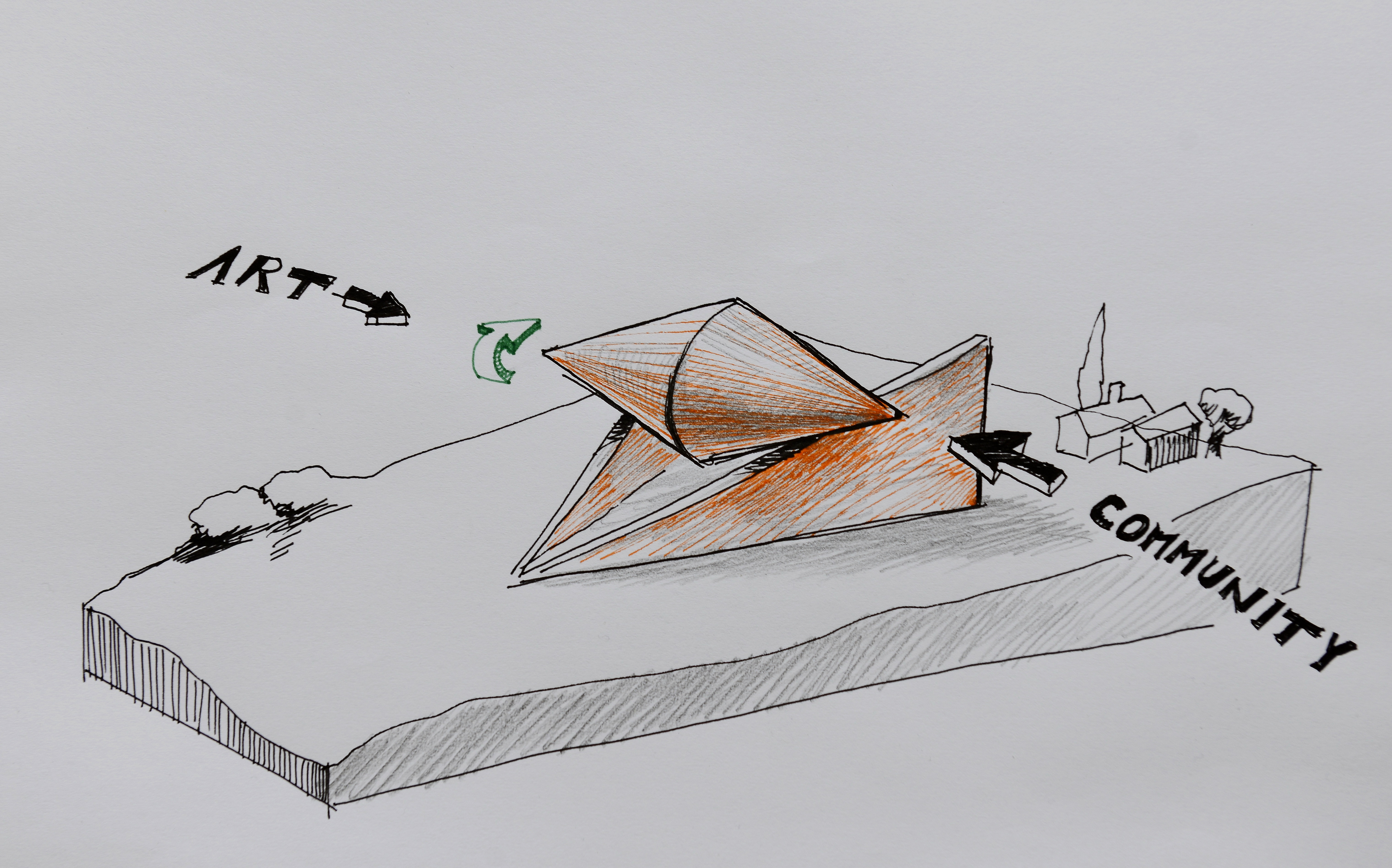 CAPP - Collaborative Arts Partnership Programme | Ludwig Museum